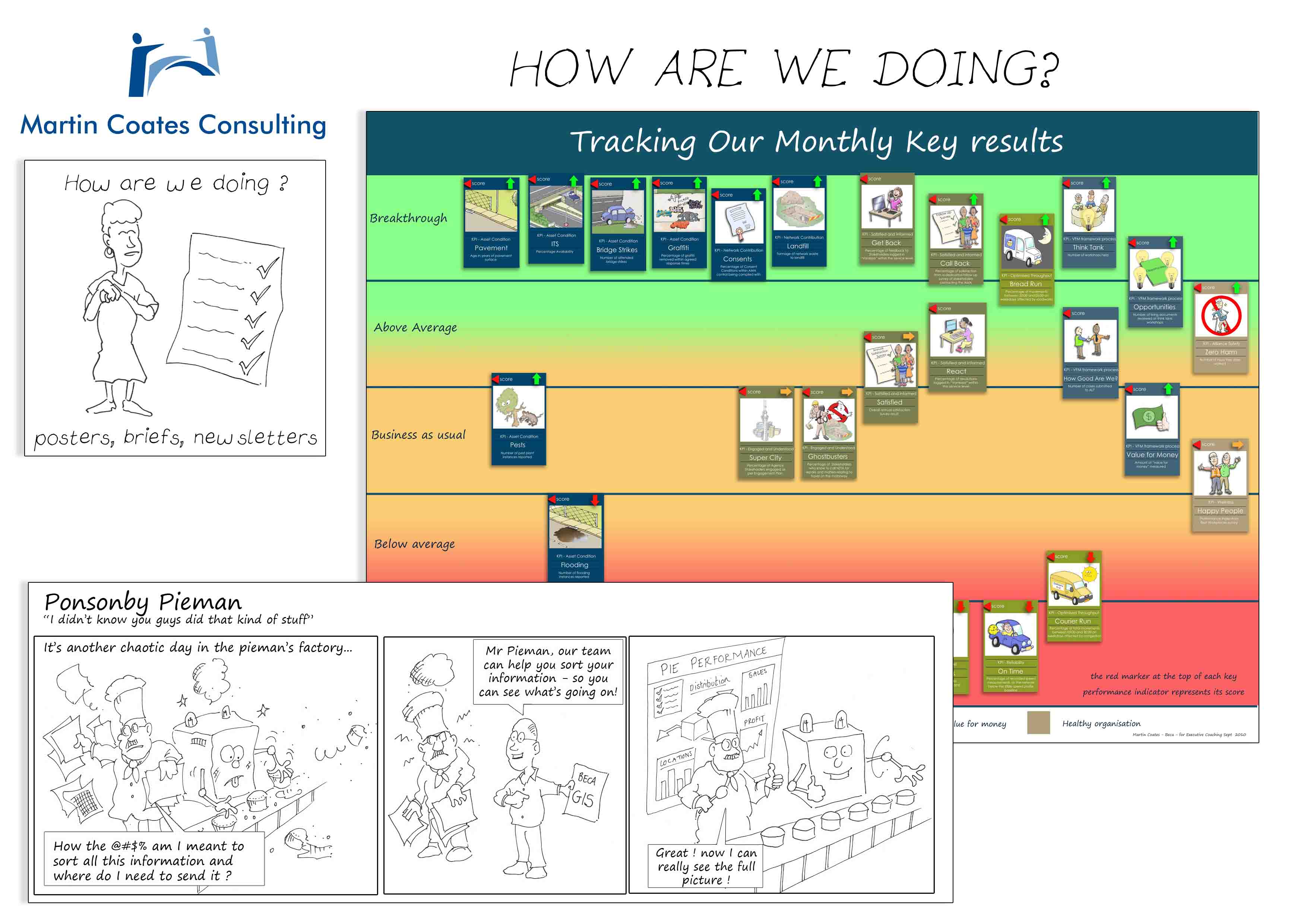 Martin Coates - Visualisation | Martin Coates