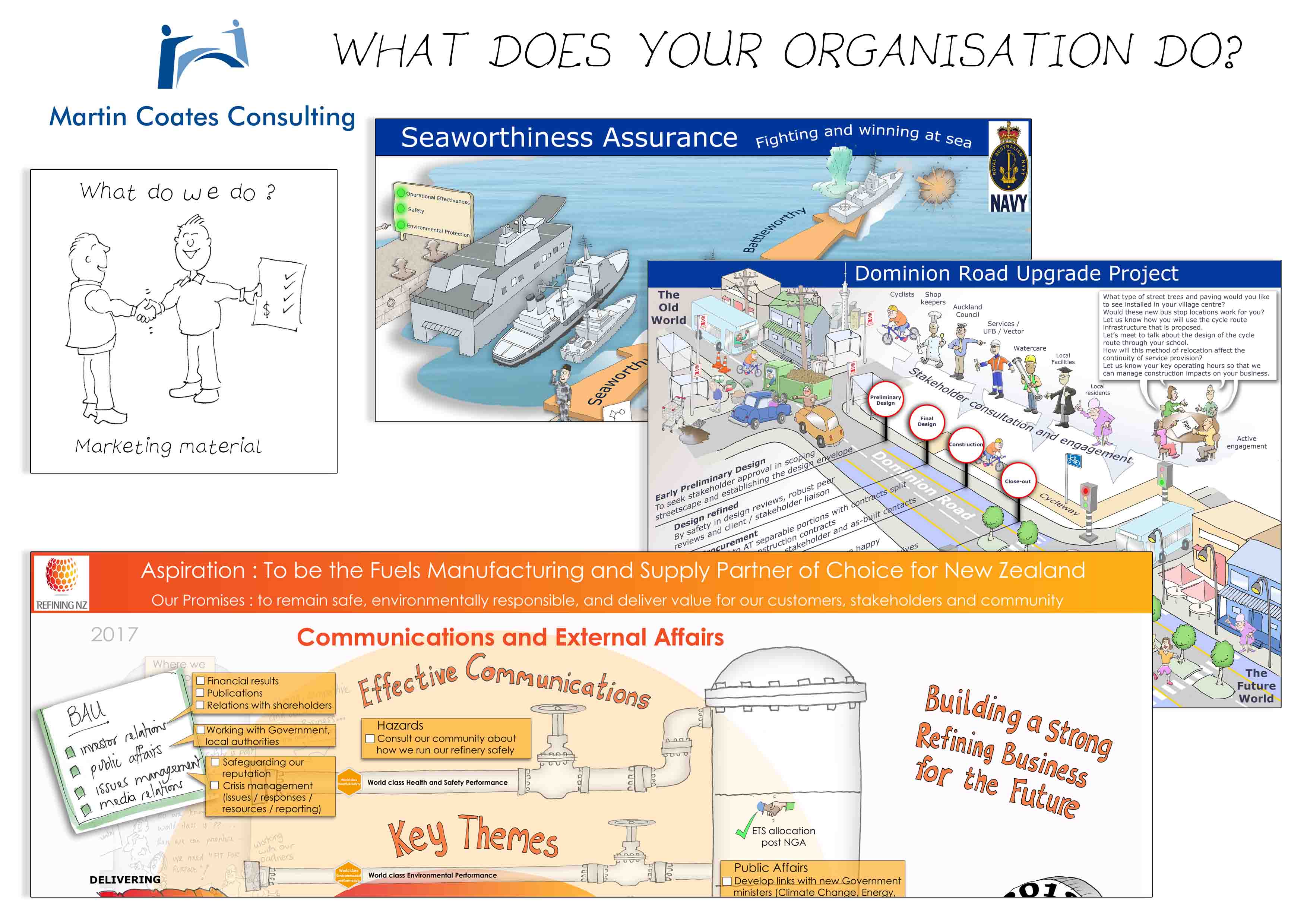 Martin Coates - Visualisation | Martin Coates